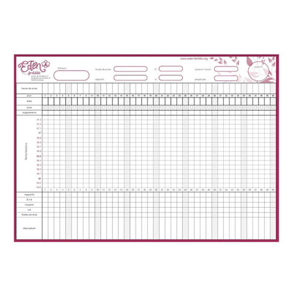 Boutique France – Eden Fertilité